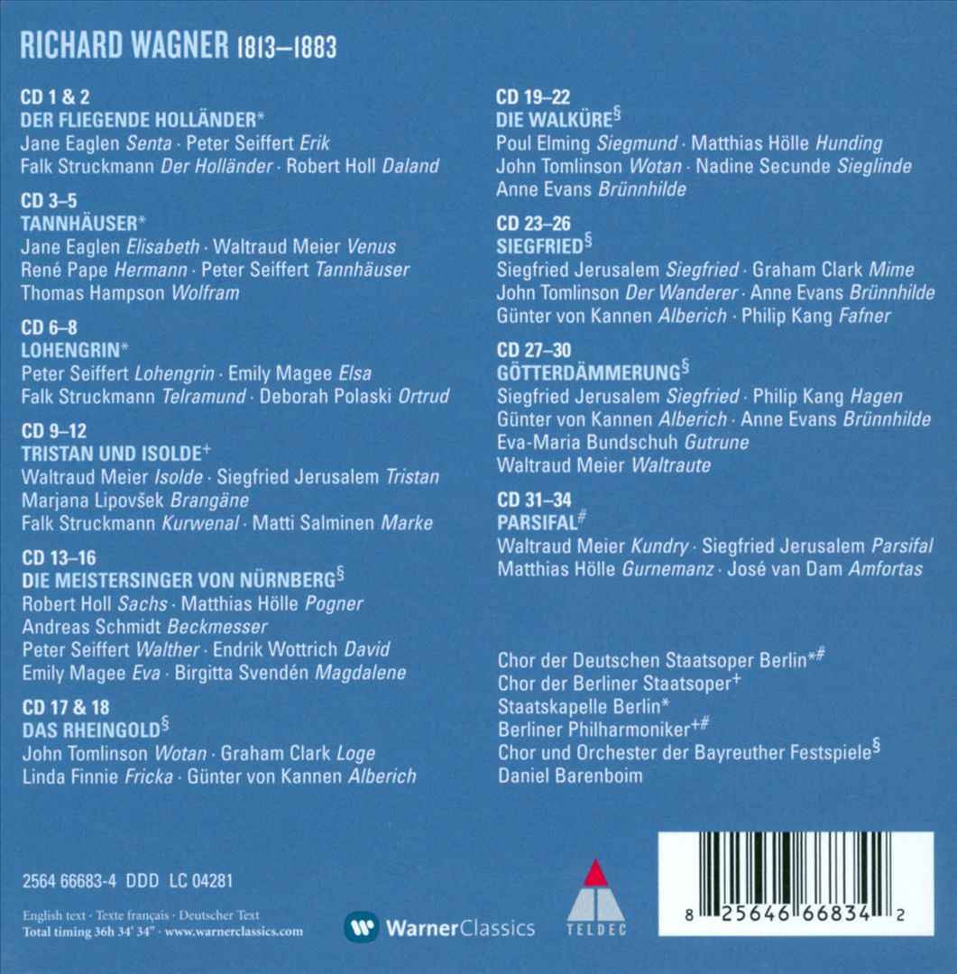 Complete Wagner Operas – Daniel Barenboim – MovieMars