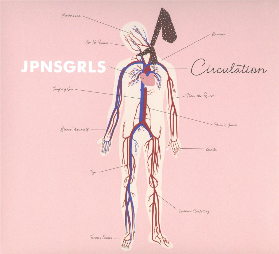 Circulation – JPNSGRLS – MovieMars
